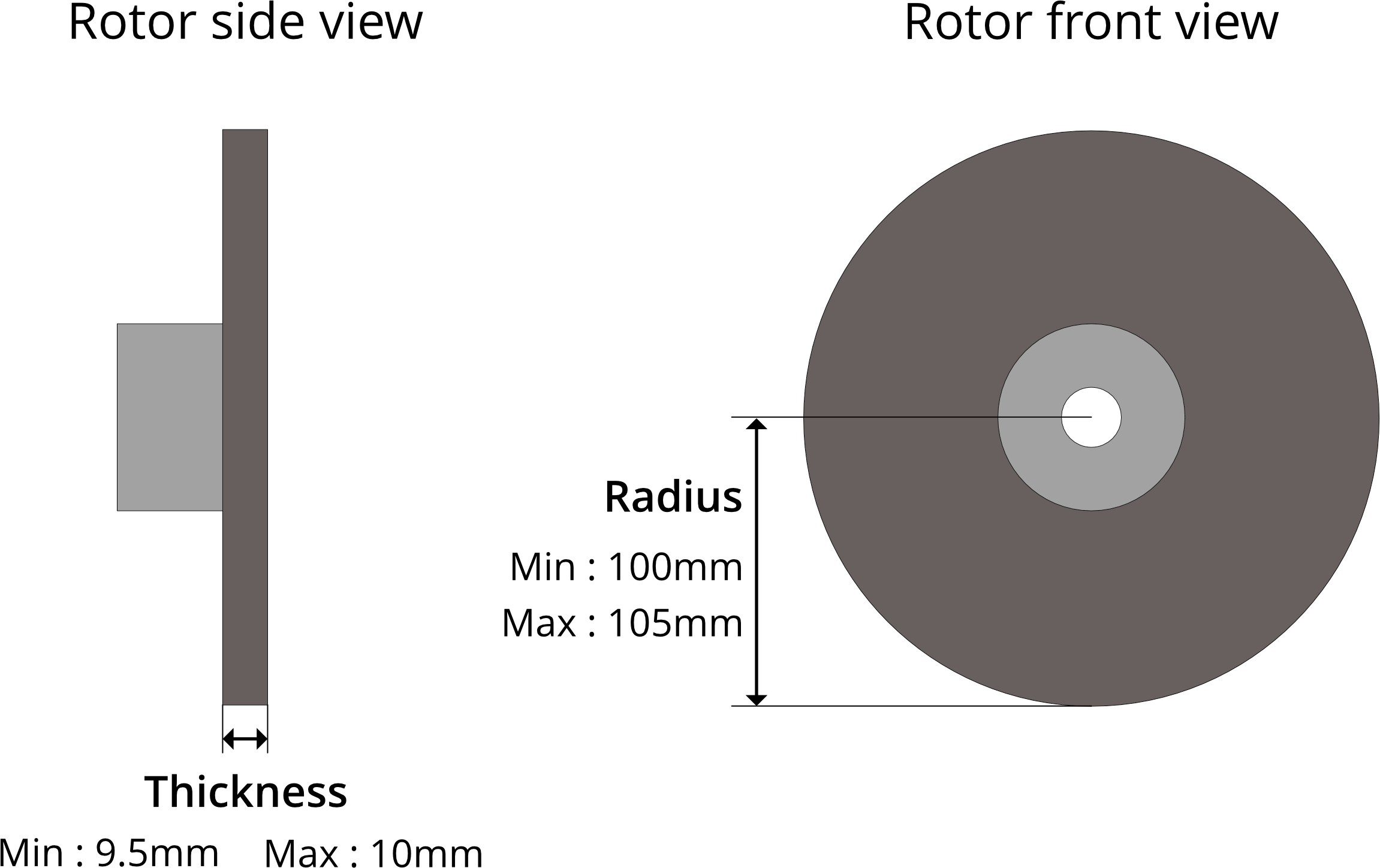 Design evaluation in mechanical engineering
